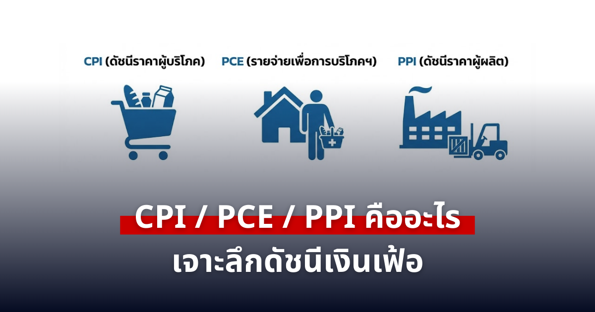 CPI vs PCE vs PPI คืออะไร เจาะลึกดัชนีเงินเฟ้อที่กำหนดทิศทางพอร์ตลงทุนไทย